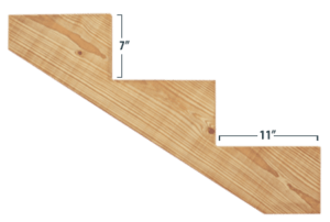 Deck Accessories - Culpeper Treated Lumber